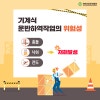 고정식 기계 운반하역작업 안전하게 작업하기 네이버 블로그