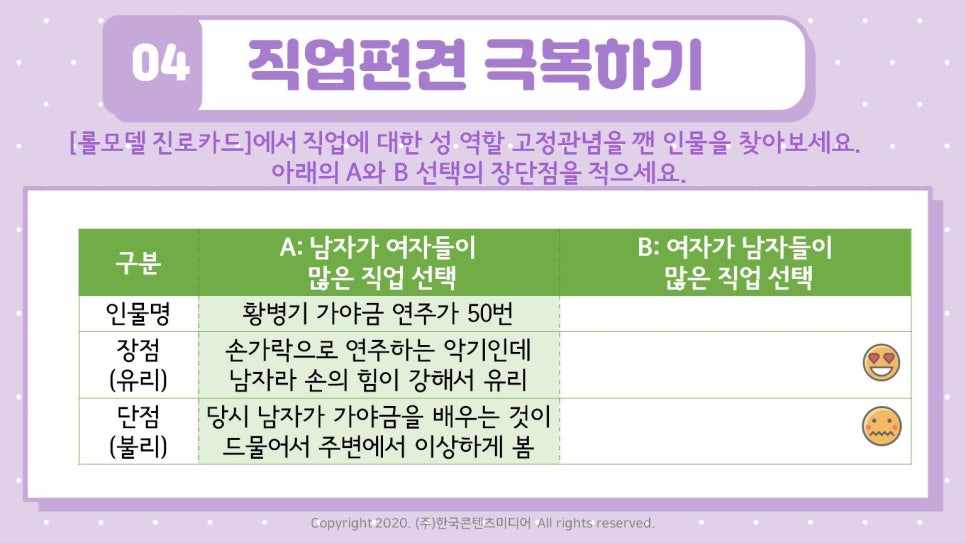 성역할 고정관념 사례 And 유리천장 깬 사례 네이버 블로그