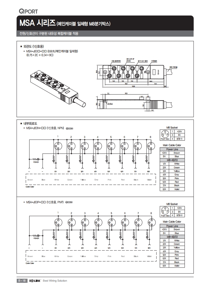 삼원액트 QPORT 시리즈 : 네이버 블로그