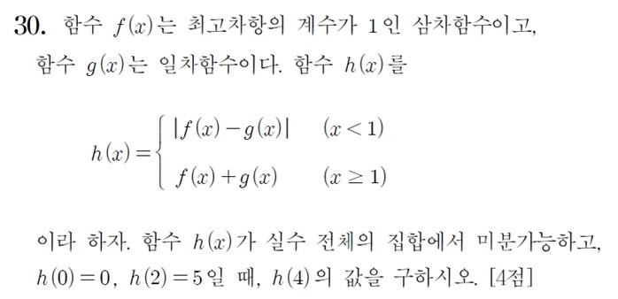 2021 수능 수학 나형 30번 풀이2020년 12월 3일 시행 네이버 블로그