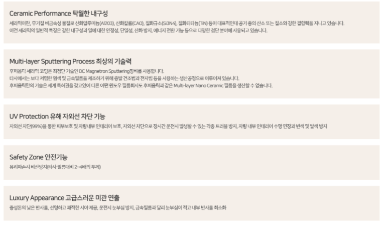 Bmw 6gt 평택신차패키지 작업완성 후퍼옵틱 프리미엄나노세라믹 썬팅 Ppf생활보호패키지 파이어볼 유리막코팅 신차