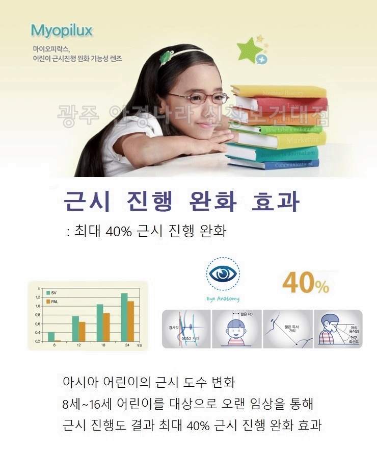 안경 첫 착용 후 재방문 초등학교 5학년 여학생 고객님 광주 근시 진행 관리해주는 어린이 기능성 안경 전문 안경원 신창동