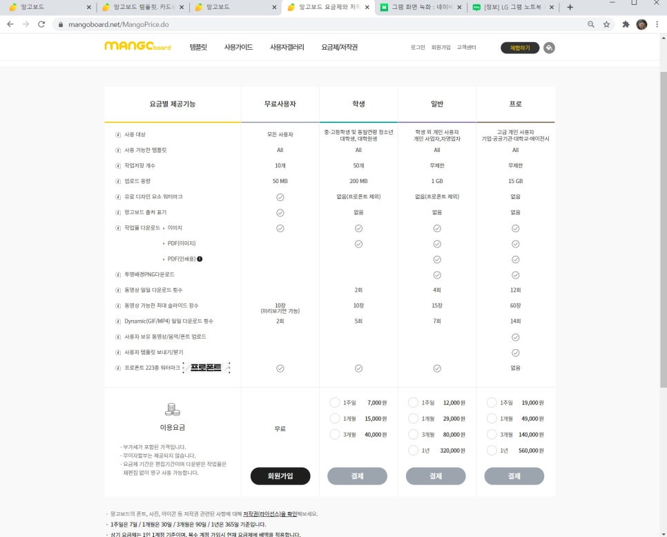 저작권 걱정 없는 무료 디자인툴 사이트 추천 망고보드 Vs 미리캔버스 사용법 비교하기 저장 Ppt 공유 애니메이션