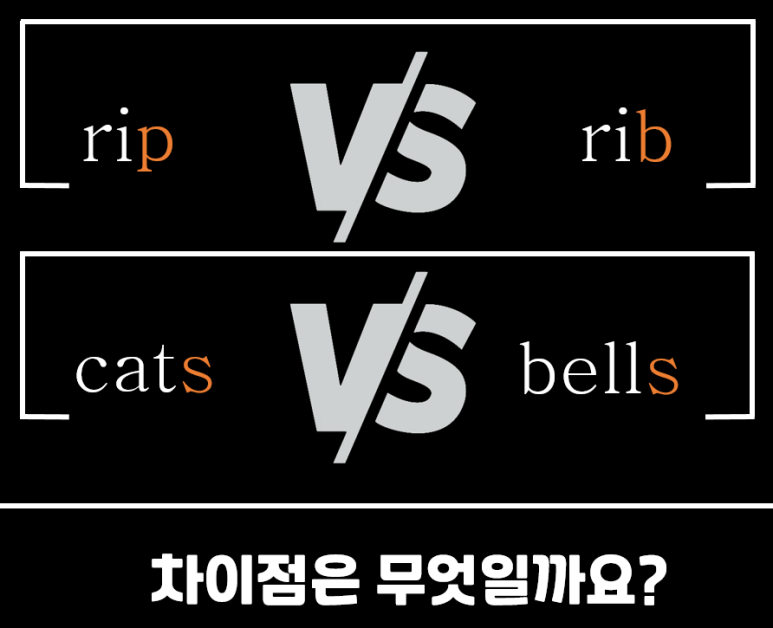 양산영어학원물금영어학원양산초등영어학원범어영어학원영어를 잘하는 비법 4가지 네이버 블로그