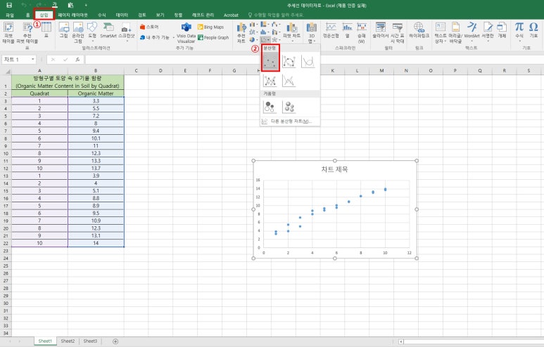 엑셀excel 선형 추세선 그리는 방법linear Regression 네이버 블로그