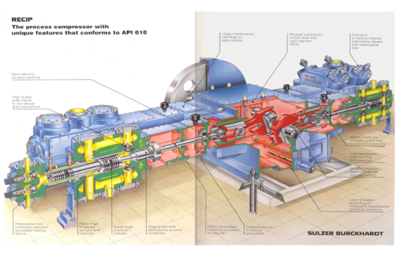 Compressor 기초 : 네이버 블로그