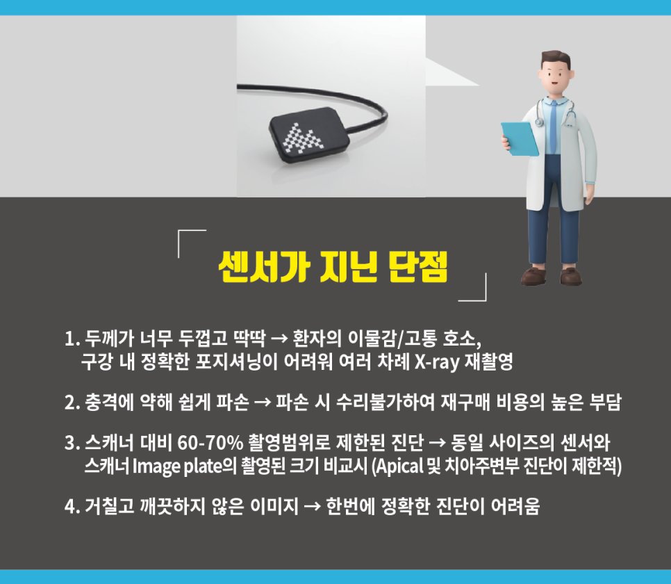 [Durr Dental 디지털 X-ray 스캐너] 센서, 정말 만족하셨나요? 단 한번의 포지셔닝으로 정확한 진단 ...