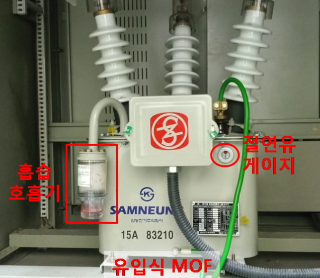 전력수급용 계기용 변성기 (MOF : Metering Out Fit, PCT : Potential Current ...