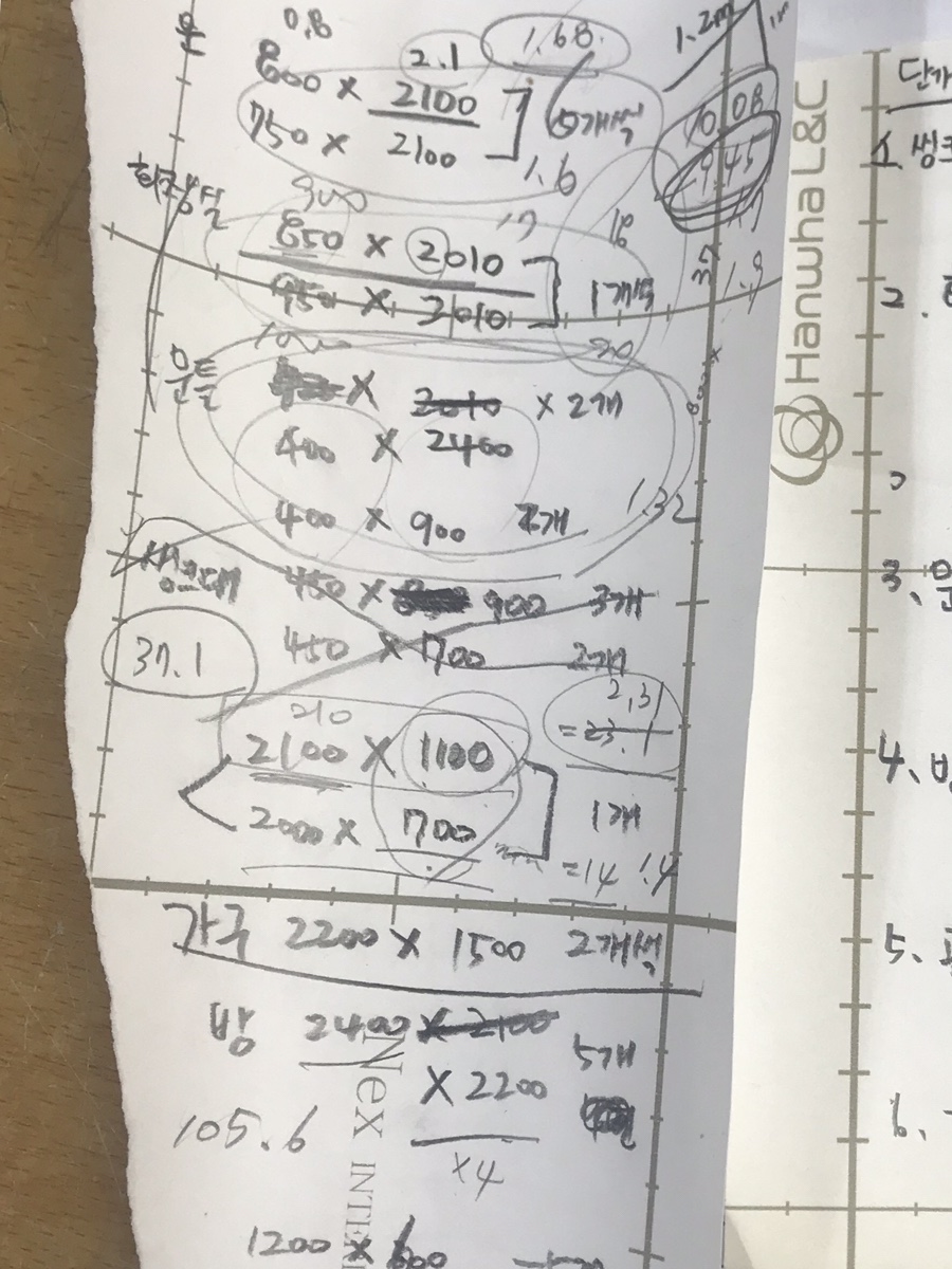취업현황 인테리어필름 주말반 10주차 교육후기