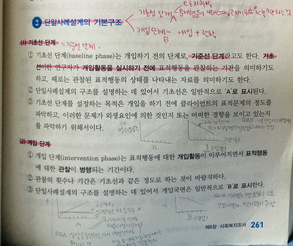 단일사례설계 기초선 단계 개입 단계 네이버 블로그