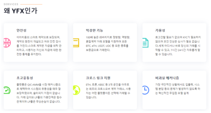 YFX 거래소, 차세대 탈중앙 선물거래소, 가상화폐 전망 : 네이버 블로그