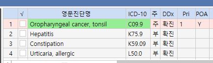 의학용어 OT PT AST ALT 간수치 상승 이유 및 치료에 대해 알아보기 : 네이버 블로그