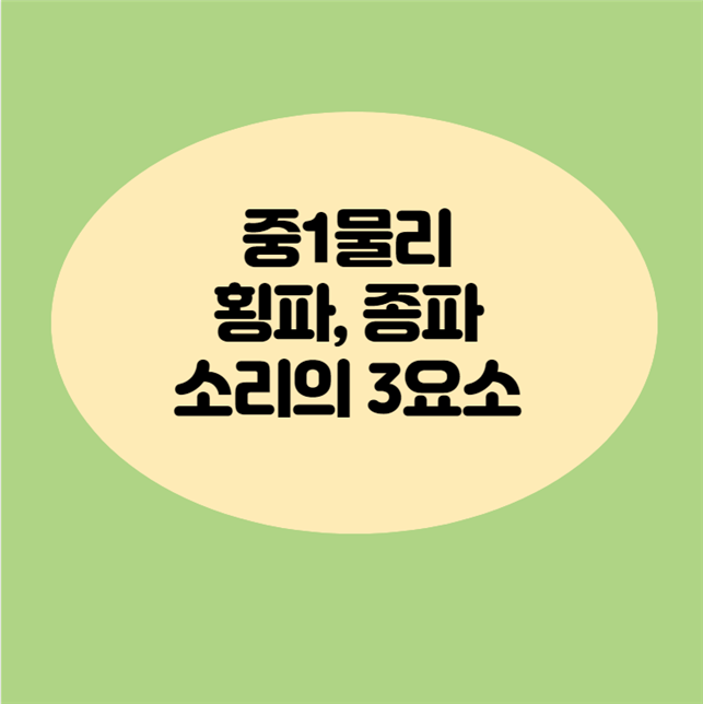 횡파 종파 정의 확인하고 소리의3요소 알아보자 네이버 블로그