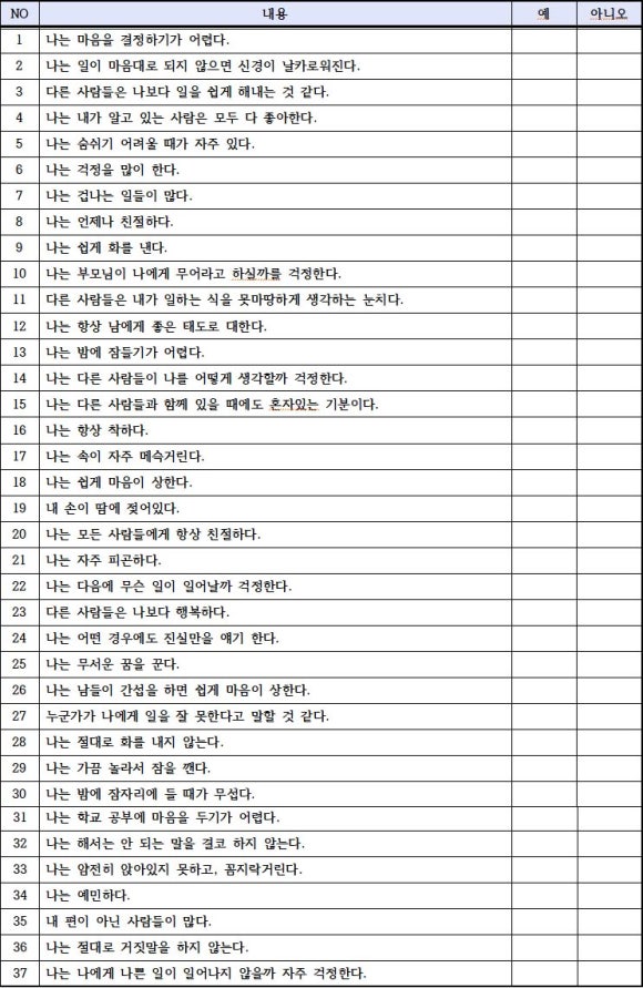 아동불안척도검사 RCMAS ; Revised Children's Manifest Anxiety Scale : 네이버 블로그