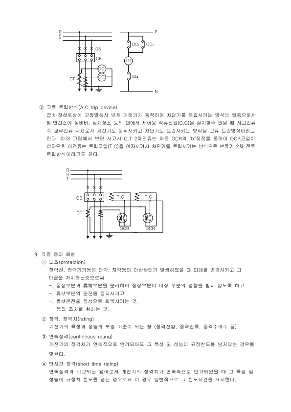 수전설비 보호계전기 정정표 - OCR, OCGR, SGR, 0VGR, OVR, UVR 셋팅 - 전문가의 조언을 반드시 받으세요. : 네이버 블로그