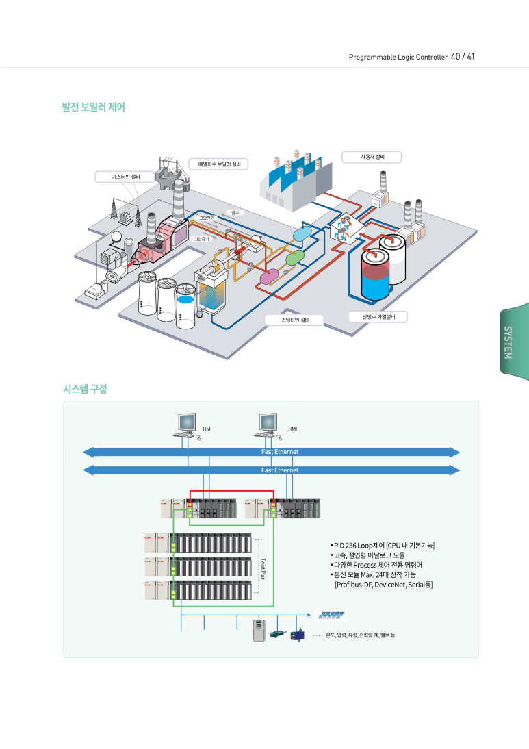 XGT Series Catalog KR 202105 : 네이버 블로그