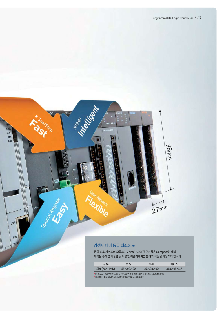 XGT Series Catalog KR 202105 : 네이버 블로그