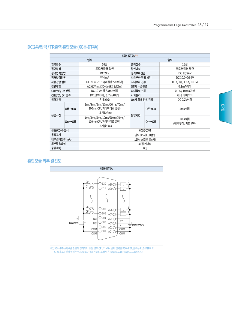XGT Series Catalog KR 202105 : 네이버 블로그