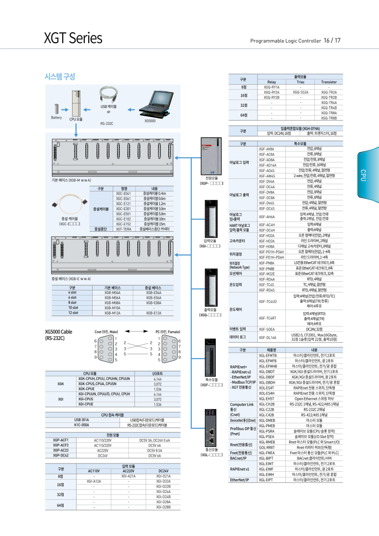 XGT Series Catalog KR 202105 : 네이버 블로그