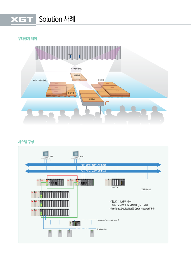 XGT Series Catalog KR 202105 : 네이버 블로그