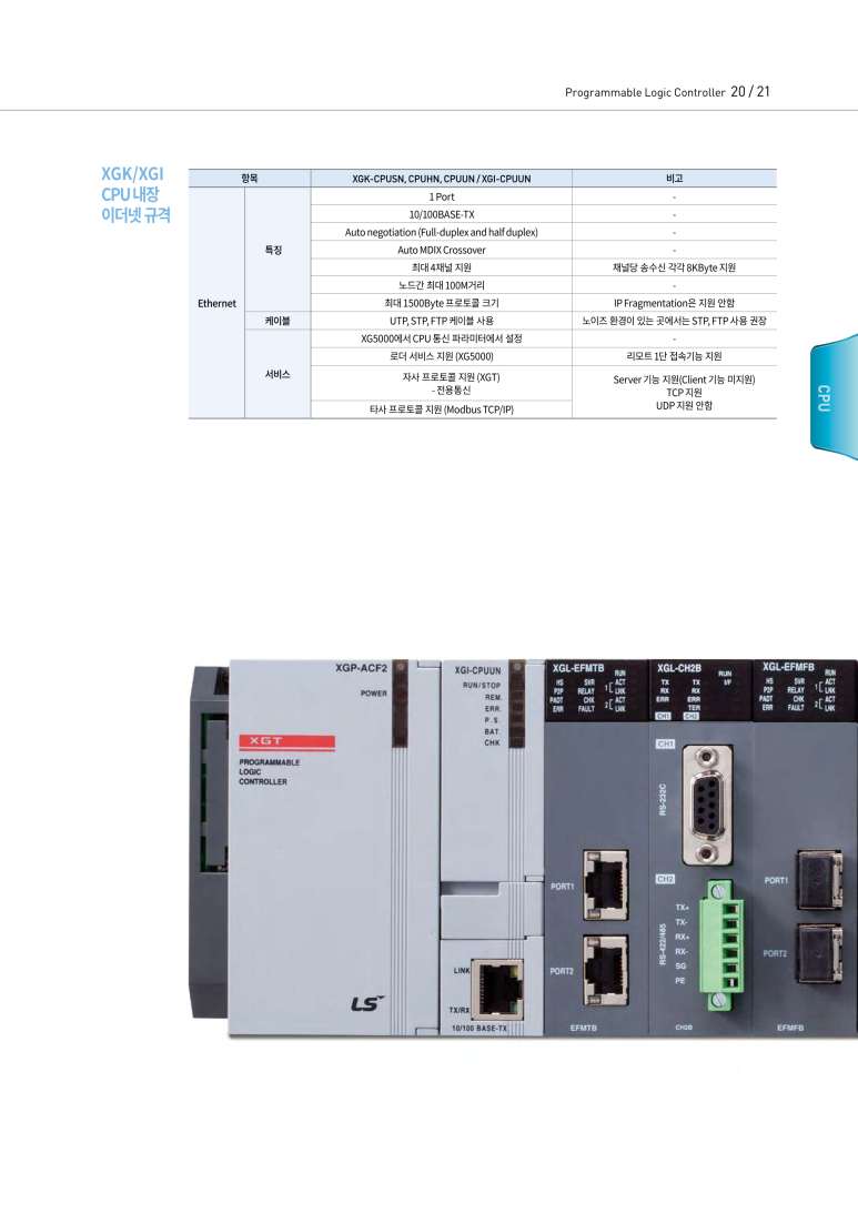 XGT Series Catalog KR 202105 : 네이버 블로그