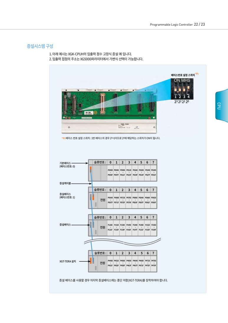 XGT Series Catalog KR 202105 : 네이버 블로그