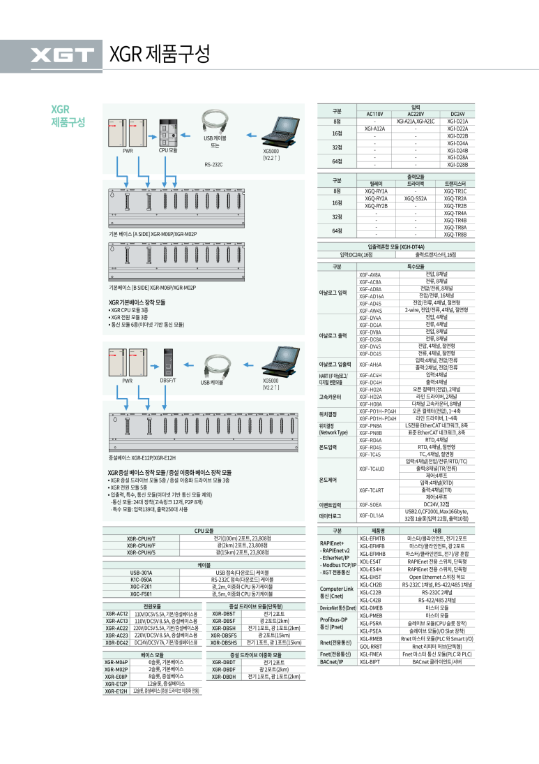 XGT Series Catalog KR 202105 : 네이버 블로그
