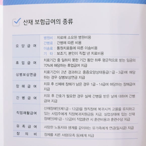 산재신청기간기한은 언제까지 소멸시효 네이버 블로그