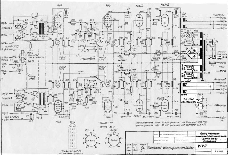 Neumann WV2 자료 : 네이버 블로그