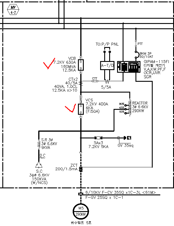 VCB 와 VC 의 차이점 : 네이버 블로그