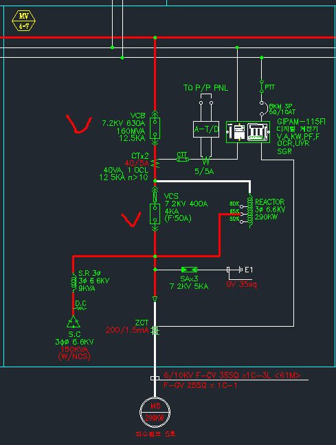 VCB 와 VC 의 차이점 : 네이버 블로그