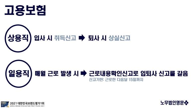 일용직 고용보험 가입대상과 적용제외는 어떻게 구분할까요 일용직 근로내용확인신고 대상 및 신고 방법은 네이버 블로그