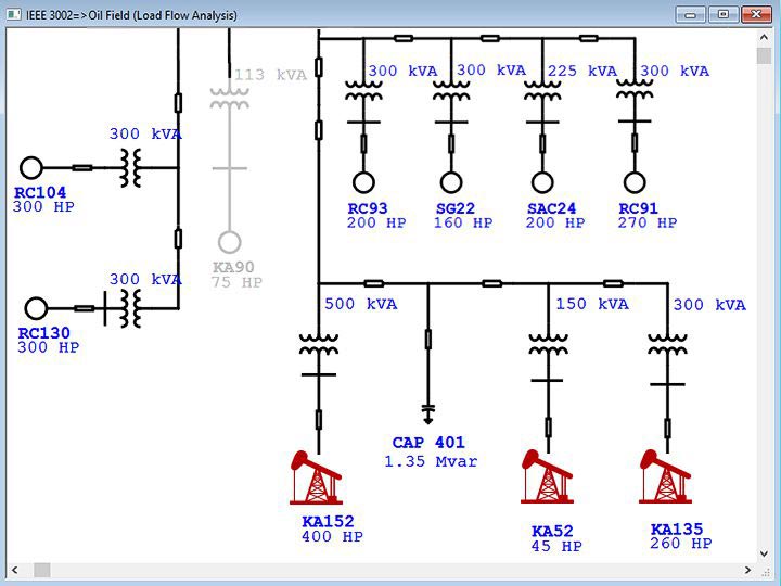 ETAP 단선결선도 프로그램 (단선도, 전기전력계통 설계 툴, Single Line Diagram, SLD) : 네이버 블로그