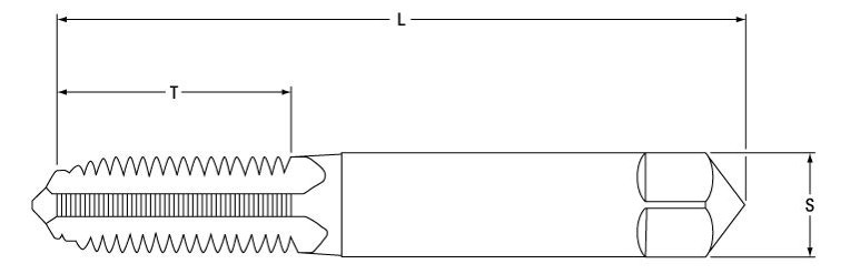 RMS Thread : 네이버 블로그