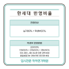 연극영화과수시한세대연극영화과 2022학년도 한세대학교 모집요강악어연기학원
