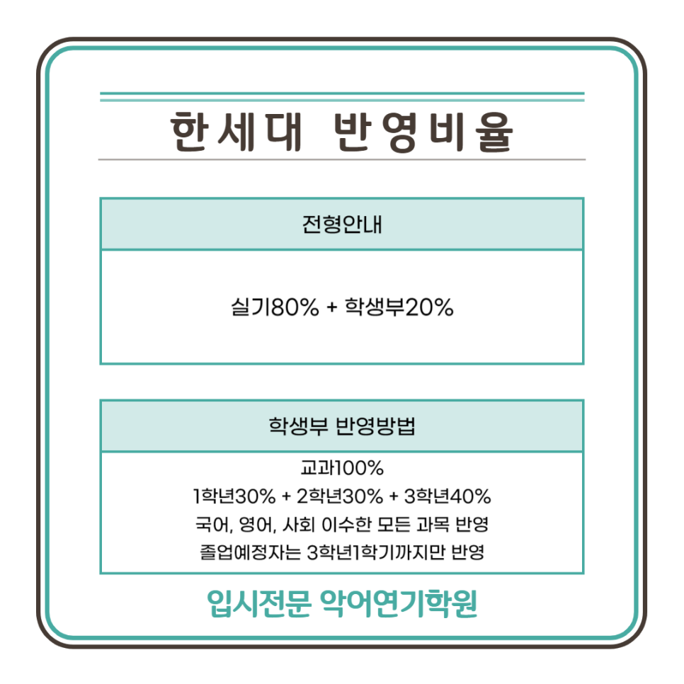 연극영화과수시한세대연극영화과 2022학년도 한세대학교 모집요강악어연기학원
