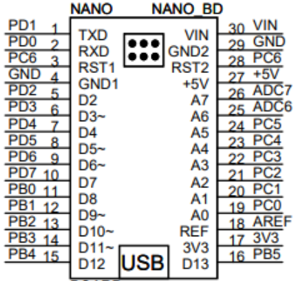 AM2302(DHT22) AVR CODE(Timer이용-OSC-16MHz)-1 : 네이버 블로그