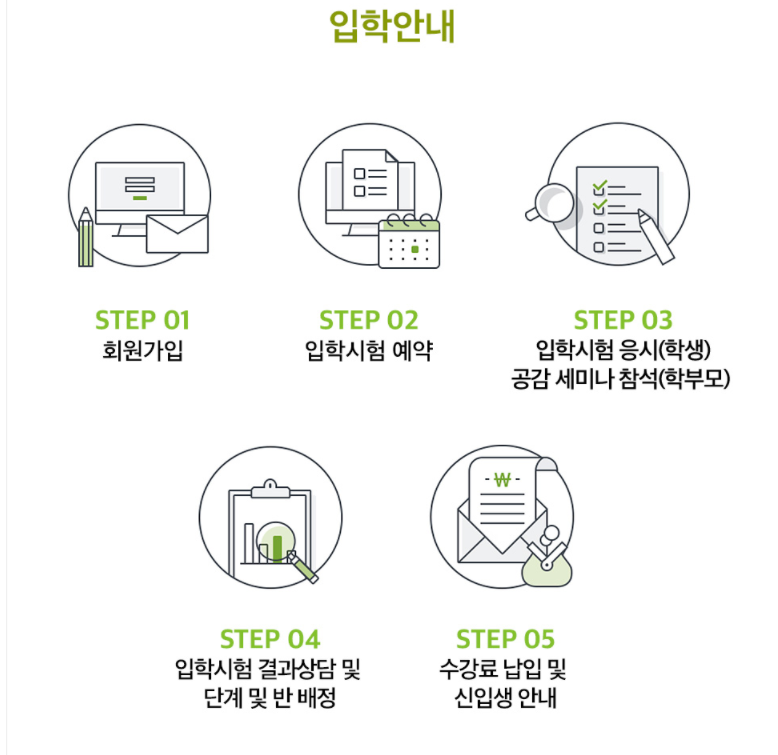 동탄에이프릴 April어학원 3월 2일수 봄학기 개강 네이버 블로그