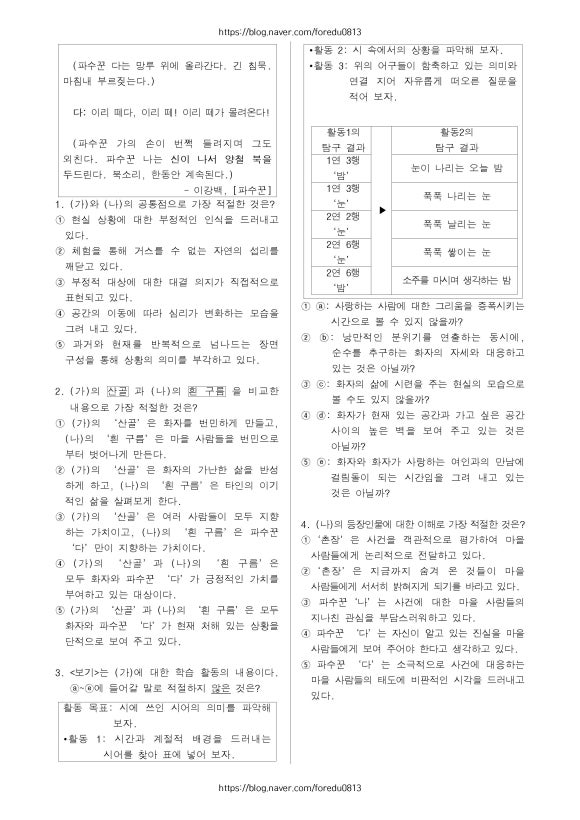 문제와 정답 파수꾼 이강백 2022학년도 대수능 대비 수능완성 수록 작품 네이버 블로그