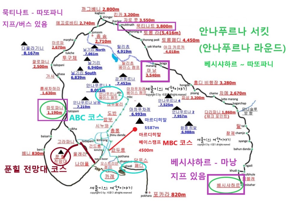 네팔 여행 : 네팔 히말라야 안나푸르나 트레킹 코스 정보 (안나푸르나 서킷, ABC 트래킹, 푼힐 전망대, 마르디히말 ...