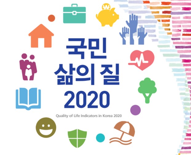 국민 삶의 질 2020 보고서 읽어 보았는데요 네이버 블로그