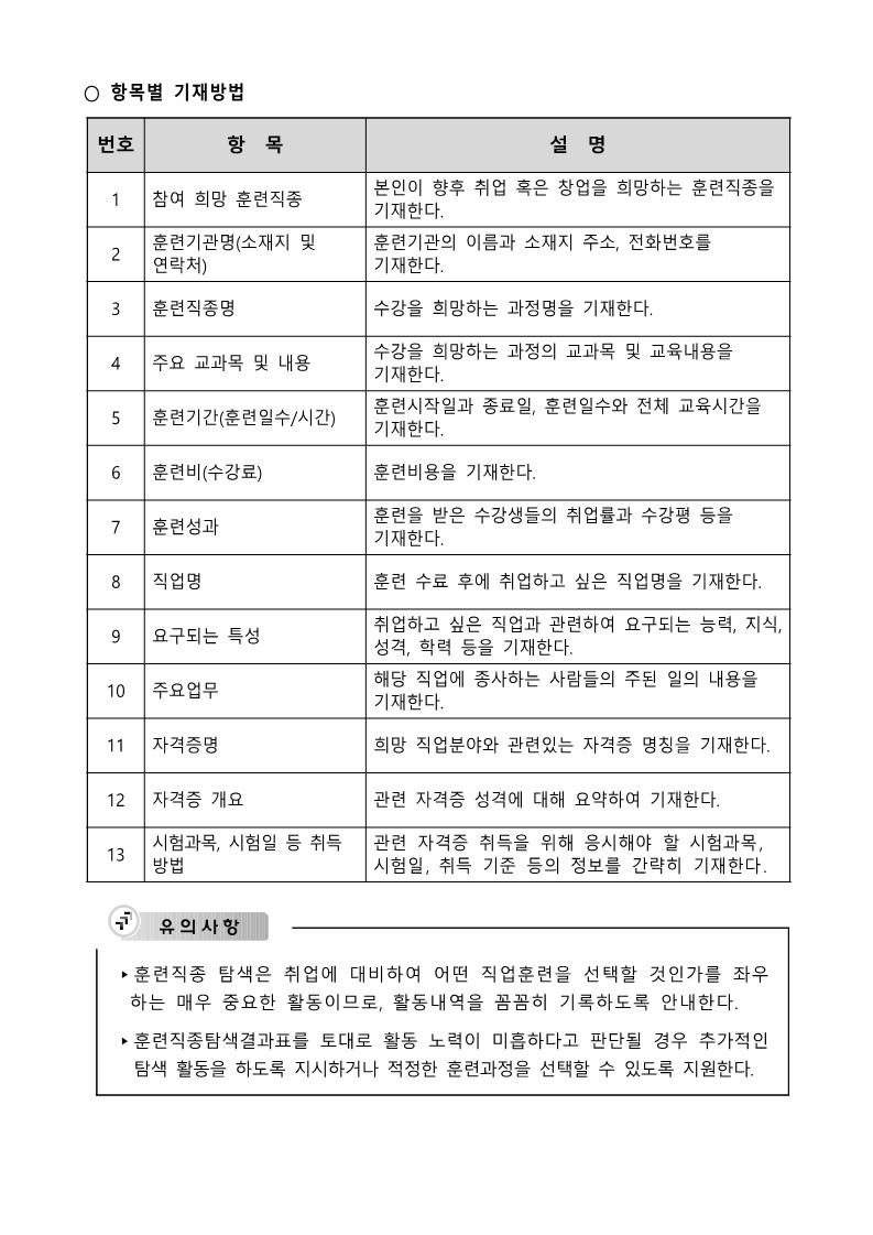 국민취업지원제도 직업훈련과정 탐색표 작성방법 알아보기러닝플러스 네이버 블로그