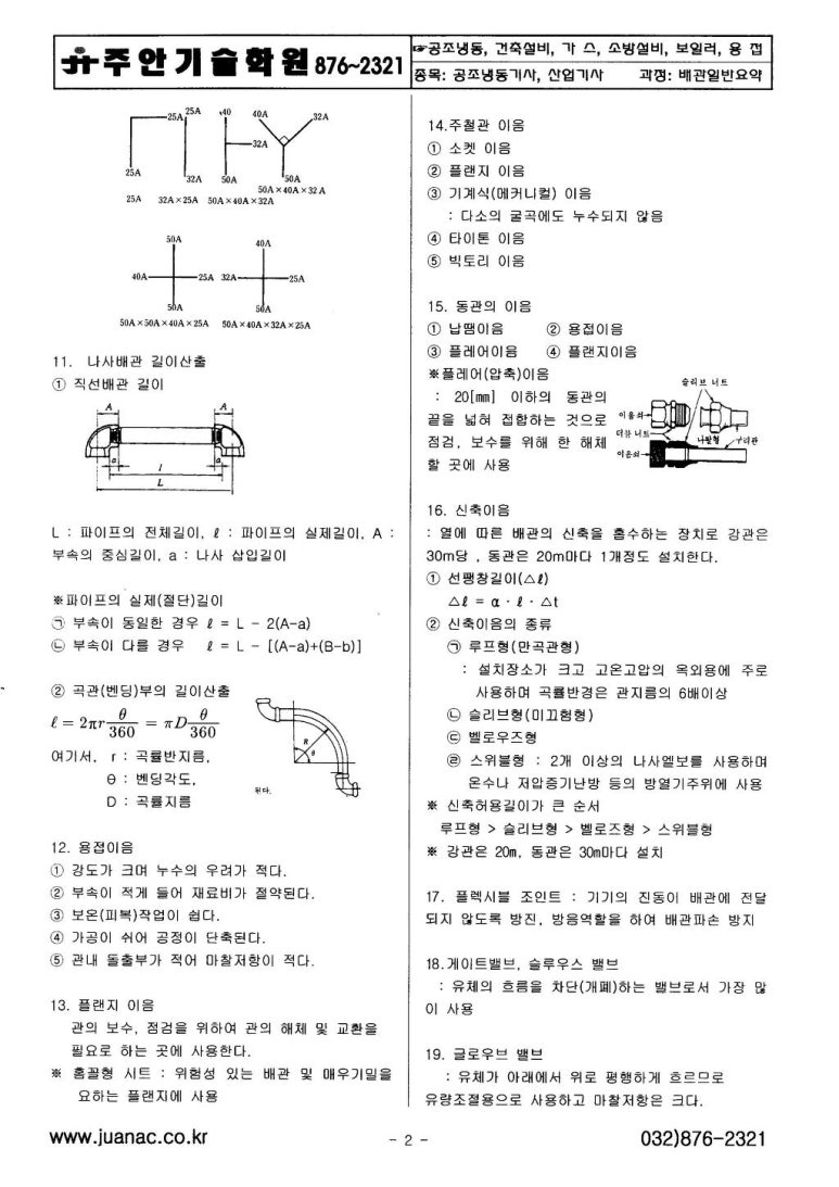 필기 공조냉동기계기사 And 산업기사 필기 요점정리 자료 네이버 블로그