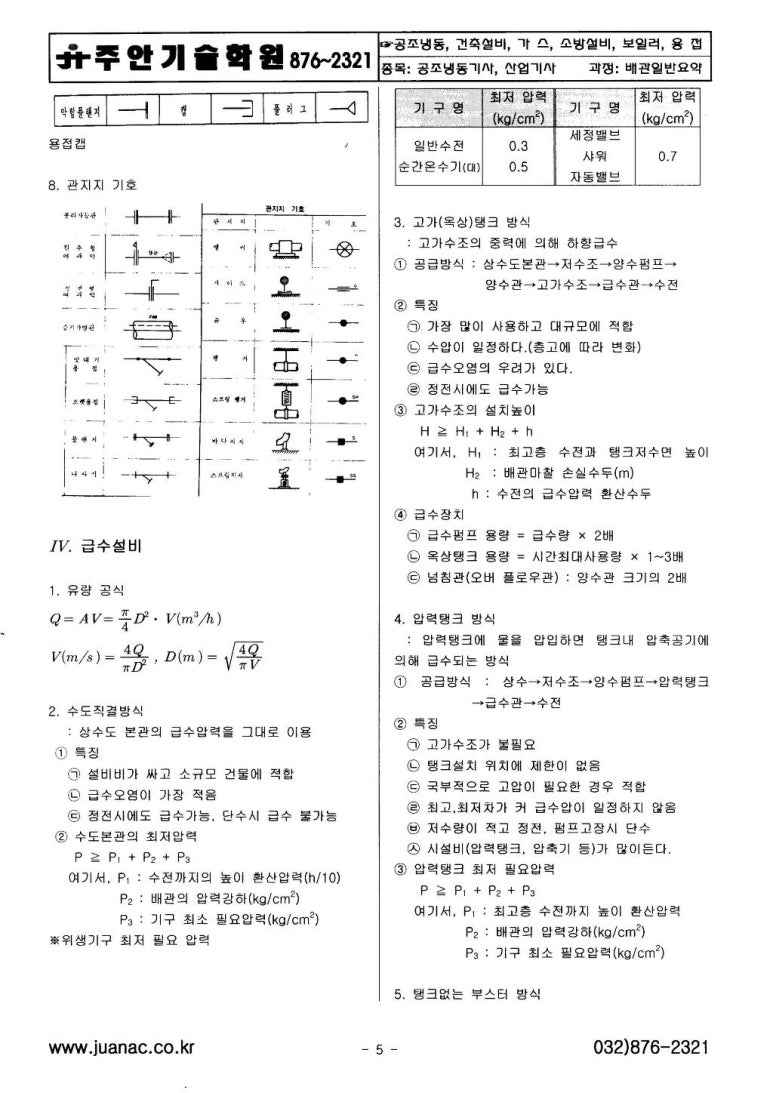 필기 공조냉동기계기사 And 산업기사 필기 요점정리 자료 네이버 블로그