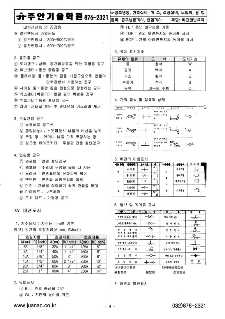 필기 공조냉동기계기사 And 산업기사 필기 요점정리 자료 네이버 블로그