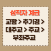 귀족계급 중세시대 계급 순서대로 완벽히 정리해 보자 네이버 블로그