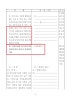 장기요양기관 병가 And 교육 참석 시 근무시간 인정 기준 Pdf파일 은평구재가센터 네이버 블로그