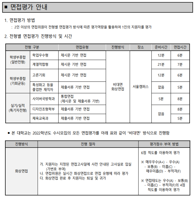 고려대 기회균등 고른기회 면접 컨설팅 신청 방법 네이버 블로그