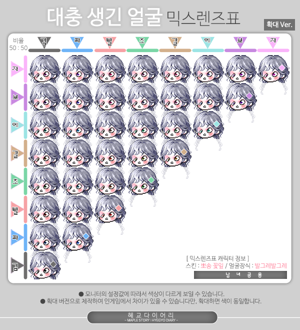 Kms 캐시 메이플스토리 대충 생긴 얼굴 믹스렌즈표 믹렌믹스컬러렌즈 확대 Ver 네이버 블로그