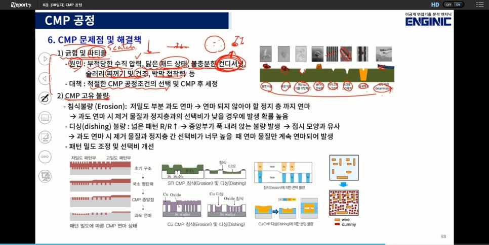 [엔지닉 반도체 교육] CMP, Cleaning(세정) 공정 : 네이버 블로그